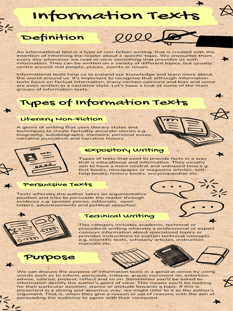 Understanding Informational Texts | PDF | Non Fiction | Information