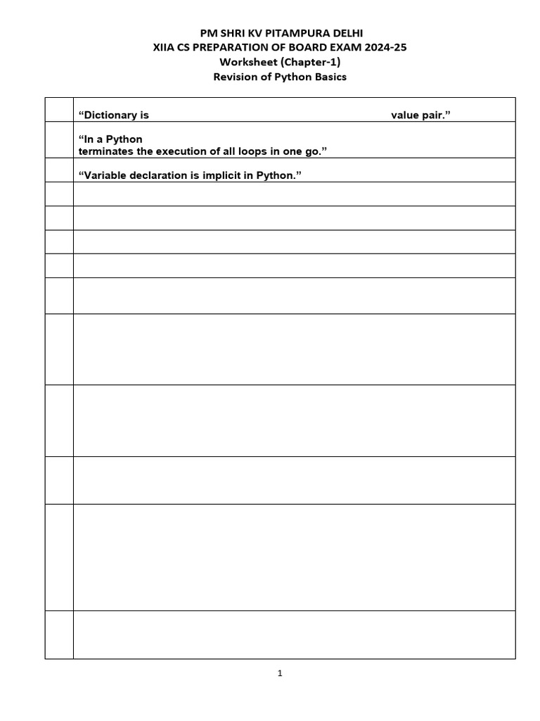 Worksheet Chapter-1 Revision of Python Basics | PDF | Python (Programming Language) | Data Type