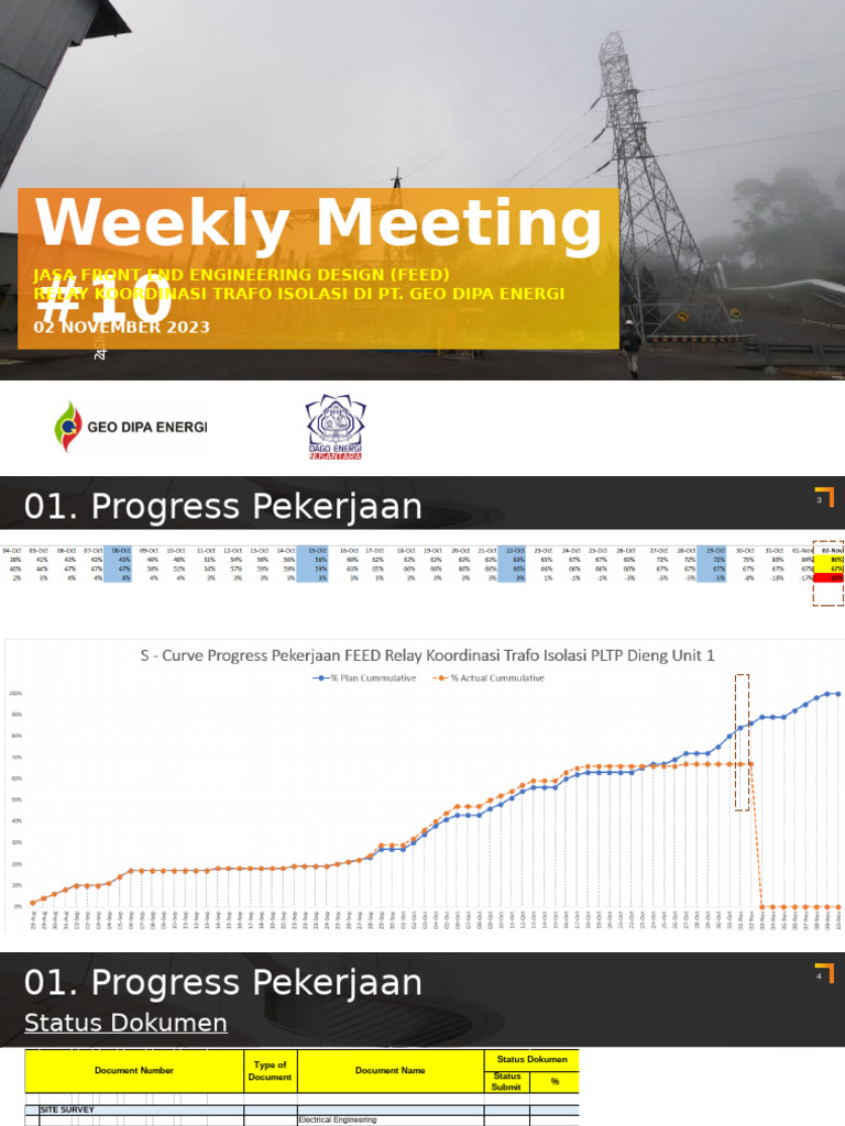 Weekly Meeting#10 - FEED Relay Proteksi | PDF | Power Engineering ...