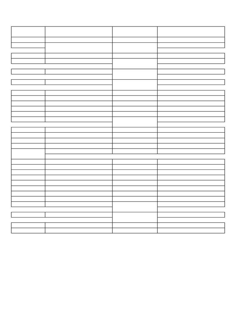 Informatica Expression Functions Table | PDF | String (Computer Science) | Computer Science