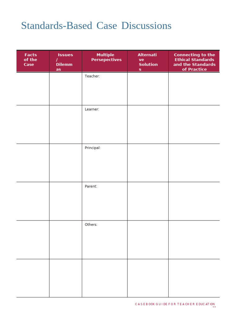 Standards-Based Case Discussion Guide | PDF