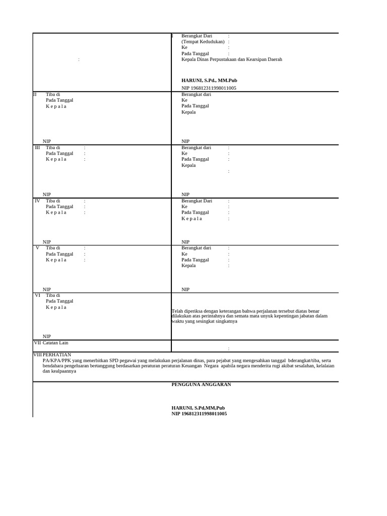 Blangko SPPD Baru | PDF