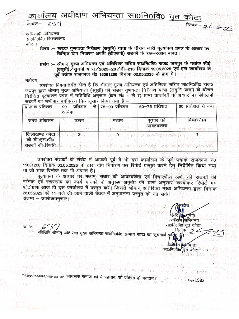 District Div Saguni | PDF