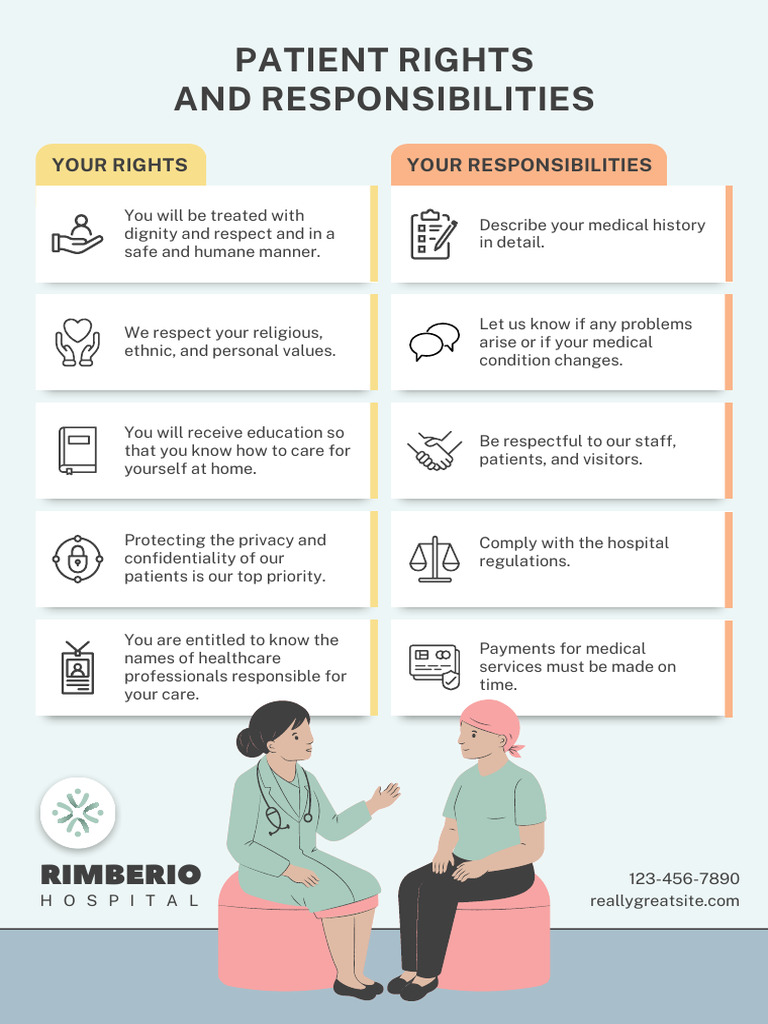 Patient Rights and Responsibilities Guide | PDF