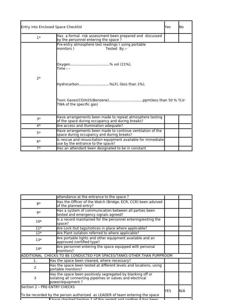 4 Entry Into Enclosed Space Permit Checklist | PDF | Occupational ...