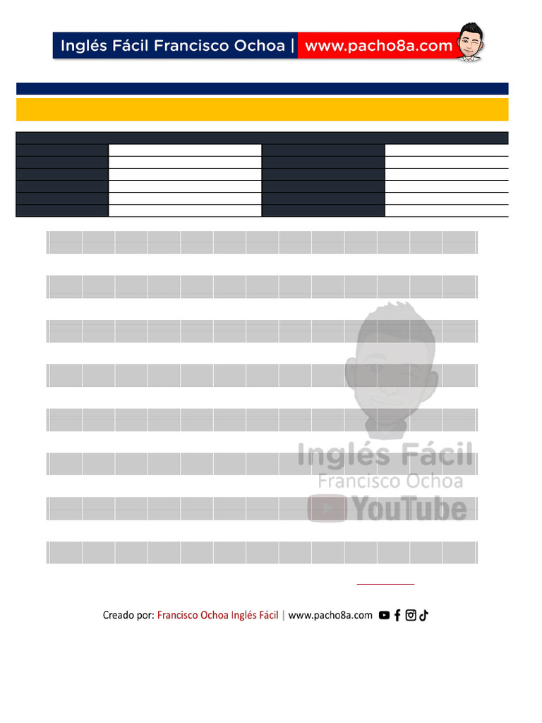 Pasado Perfecto Progresivo | PDF