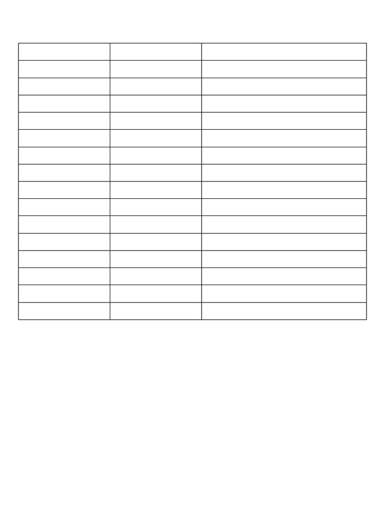 Financial Contacts Sample | PDF