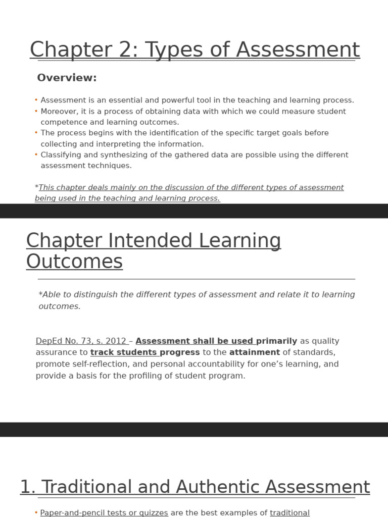 Types of Assessment | PDF | Educational Assessment | Procedural Knowledge