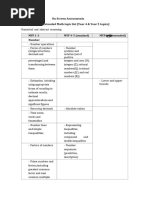 IB MYP - Mathematics Syllabus | PDF | Numbers | Equations