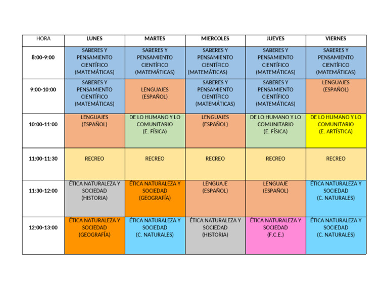 Horario de Clases 5c | PDF
