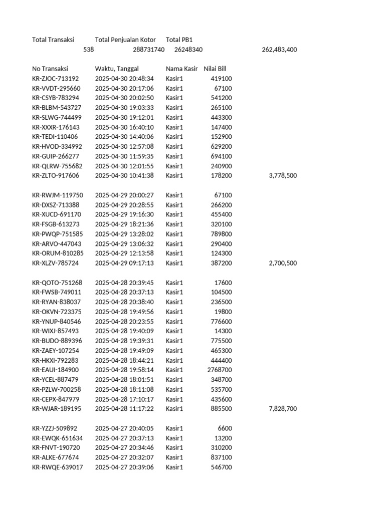 transaction-histories-1871-0-2025-05-02 08_17_28 | PDF