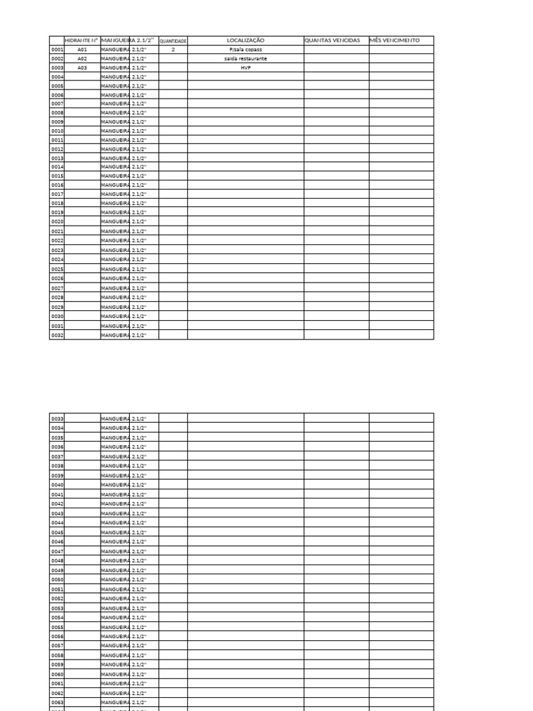 Quantitativo Mangueiras Mopar | PDF