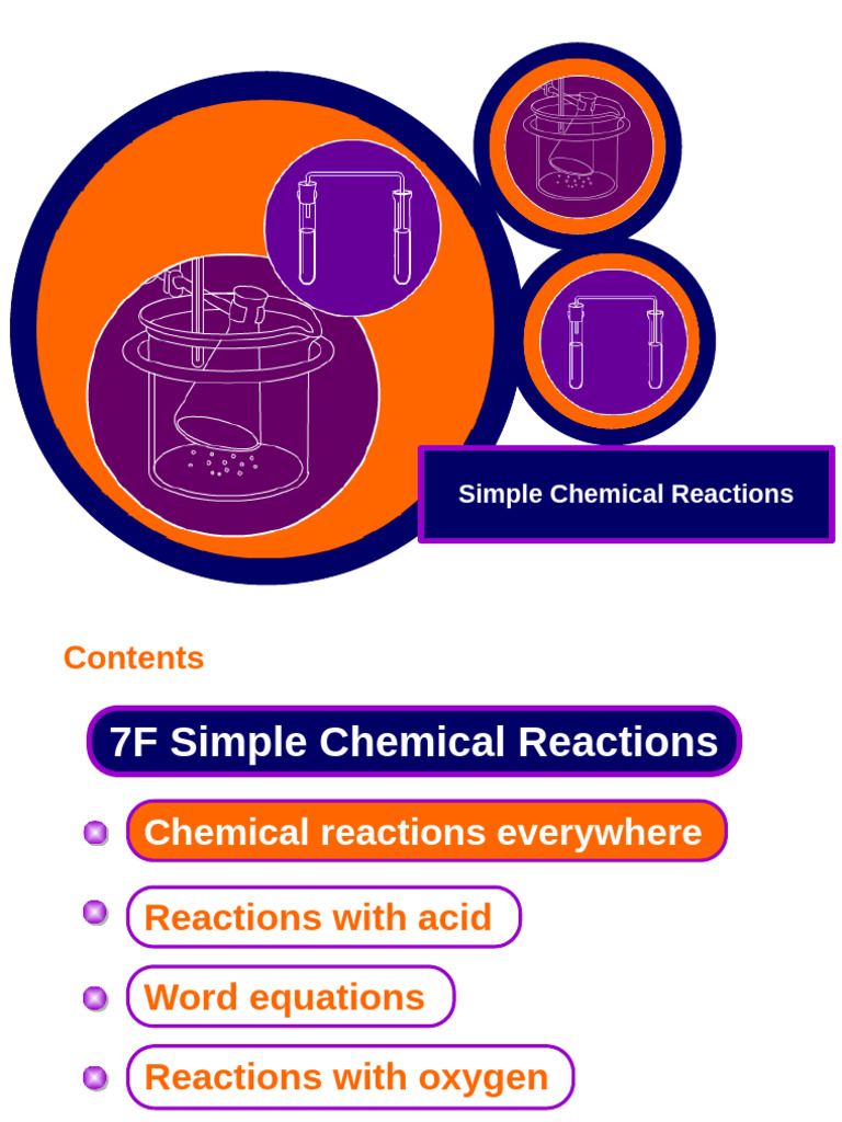 Form 1 2 Simple Chemical Reactions | PDF | Combustion | Chemical Reactions