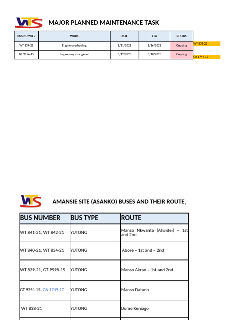 WTS PM and Buses Route | PDF