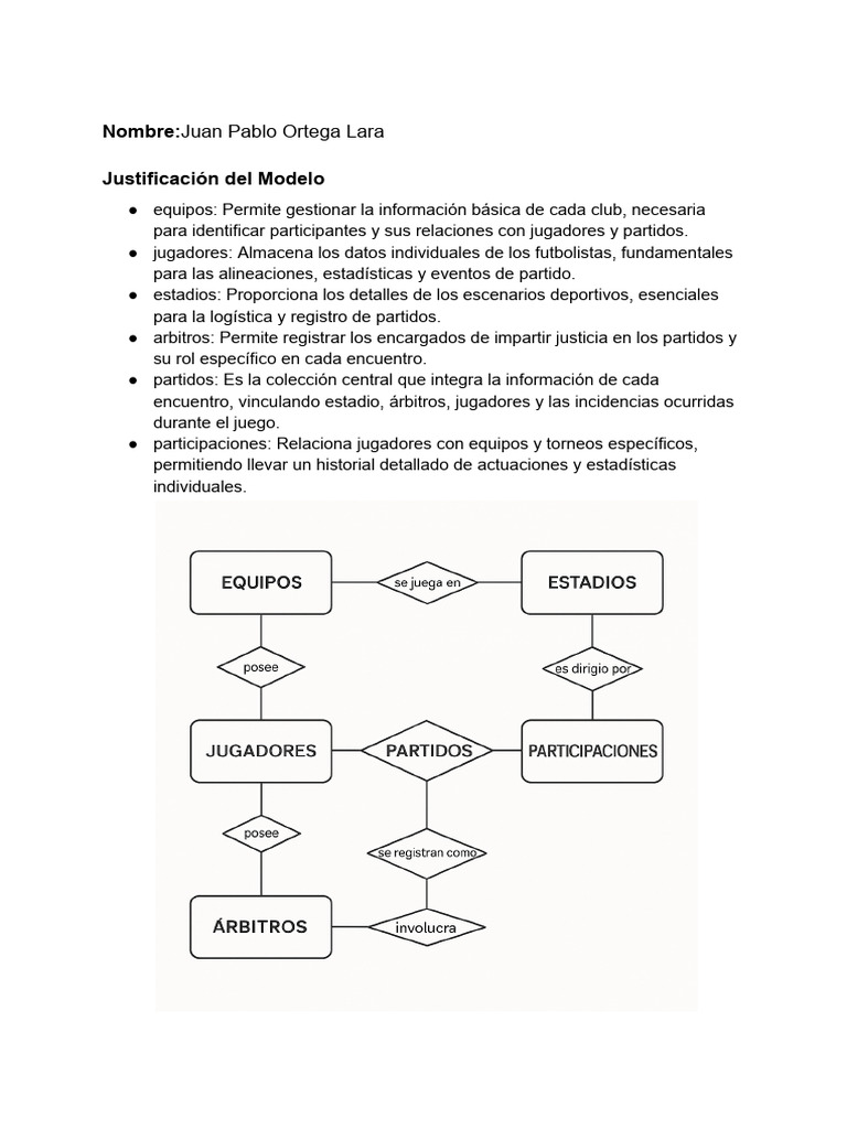 Sisas | PDF