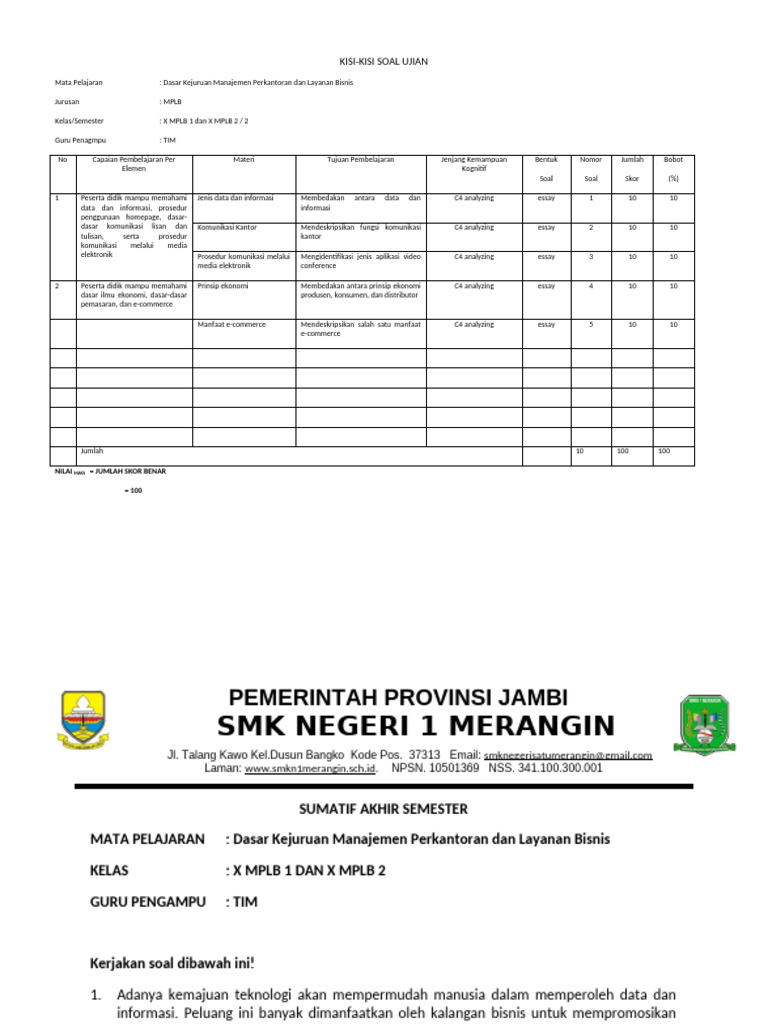Kisi Soal Dasar Kejuruan MPLB 2025 | PDF