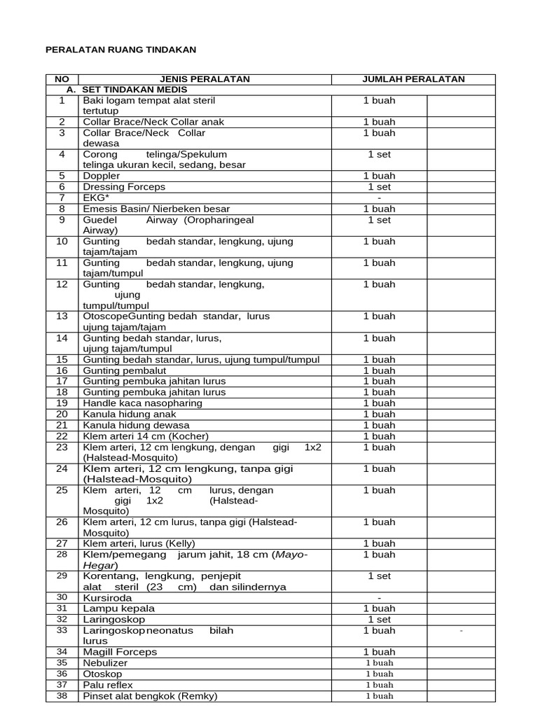 Peralatan Ruang Tiindakan | PDF