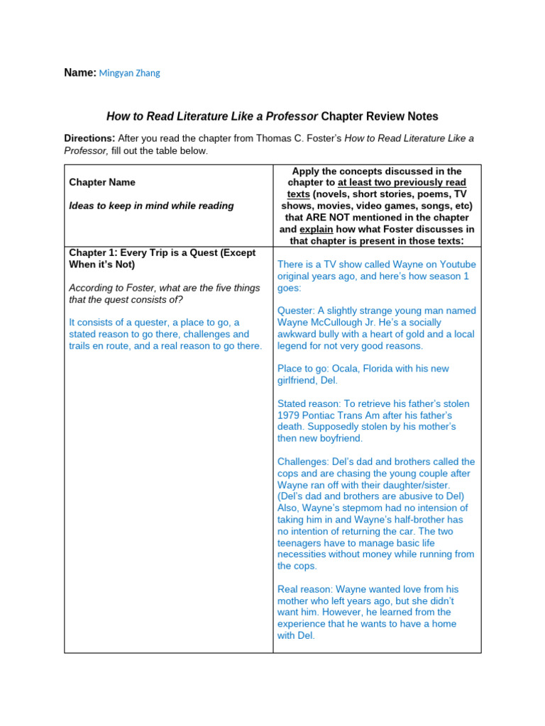 HTRLLAP Ch. 1 Notes Laskjd Laksjdf Lkfjds | PDF