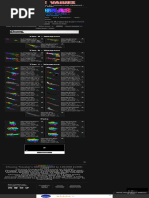 MS2 VALUE CHART - Sheet1 | PDF