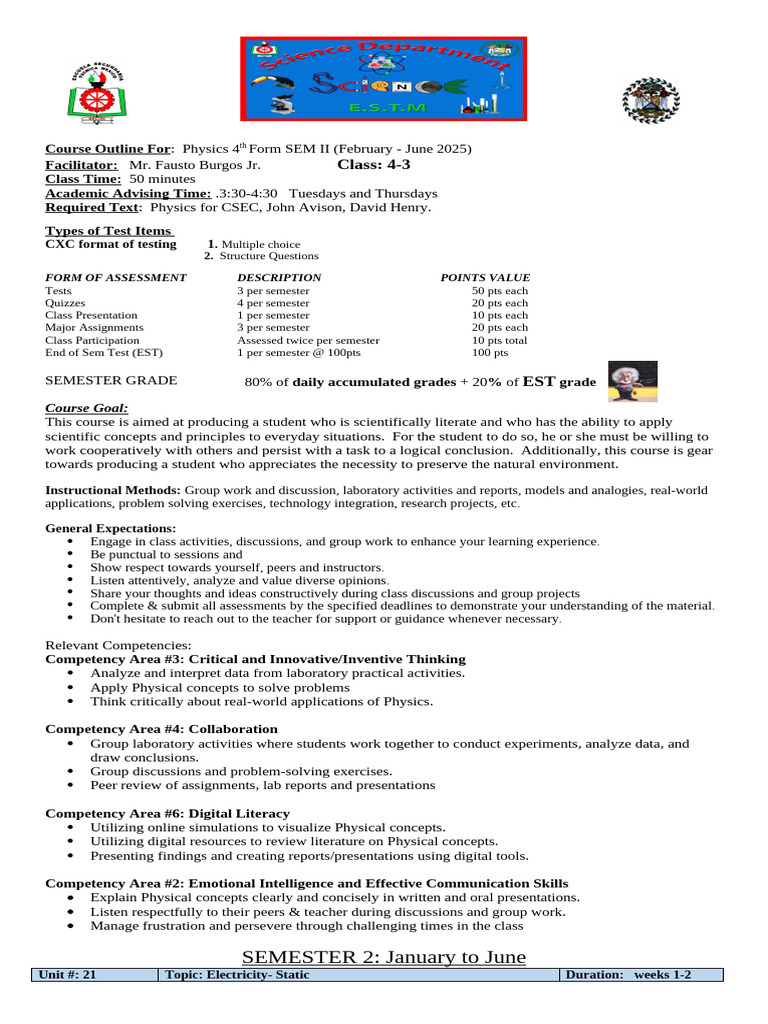 Course Outline Sem 2 4th Form 4-3 2025 | PDF | Electric Current ...