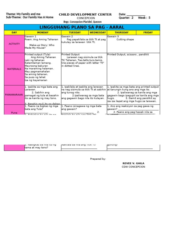 Q2 Week 4 | PDF
