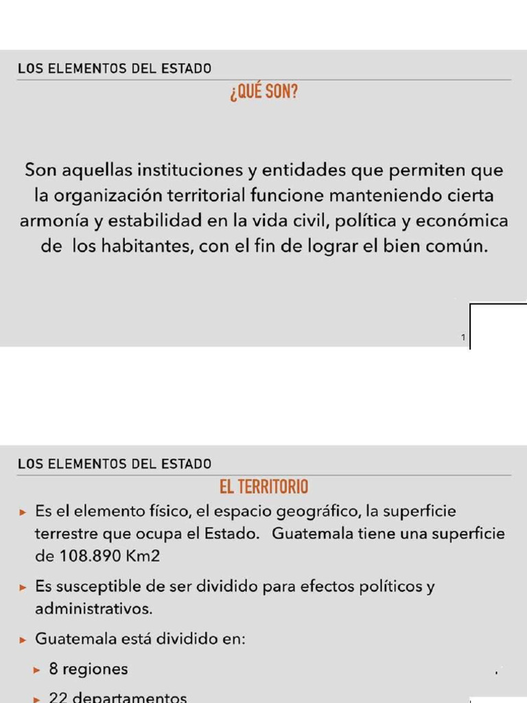 1 Elementos Del Estado | PDF