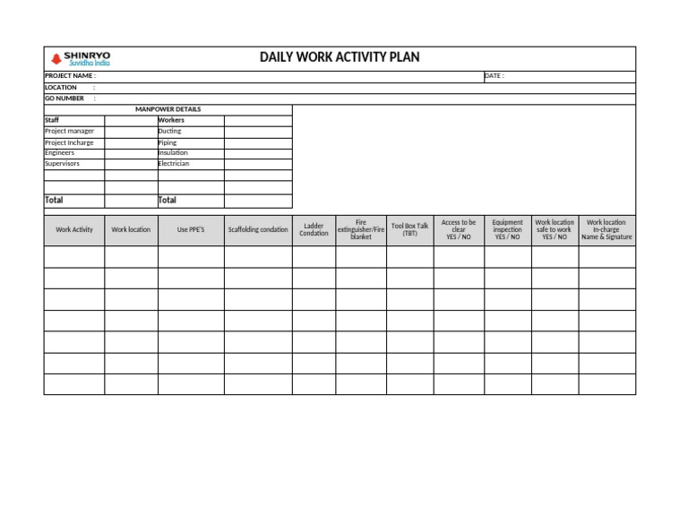 Daily Safety Checklist | PDF