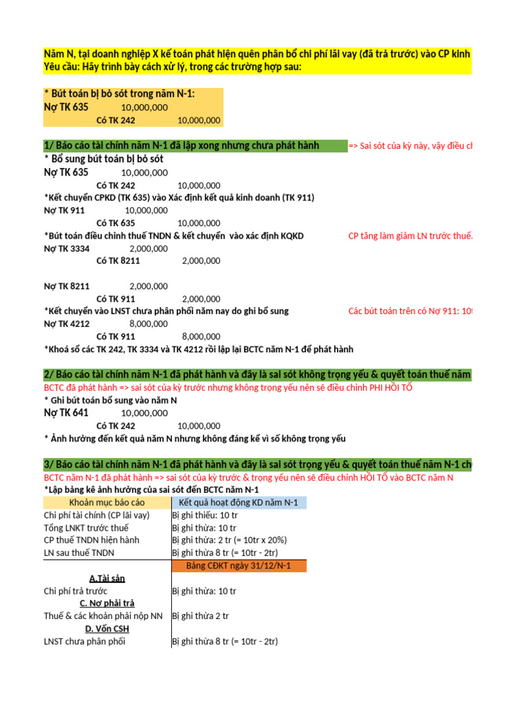 KTTC 4 - BT Chương 24 | PDF