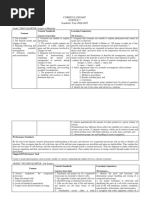 2ND Quarter-Science 7-Cmap | PDF | Cell (Biology) | Reproduction