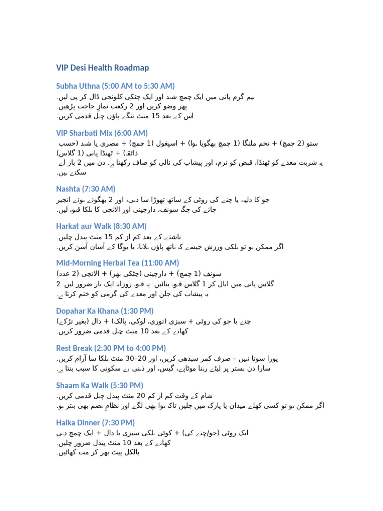 VIP Desi Health Roadmap | PDF