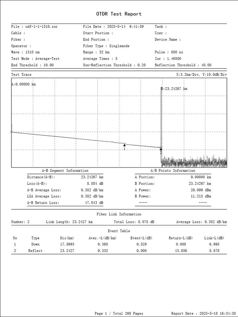 OTDR Test Report U D F-1 | PDF | Optical Fiber | Decibel