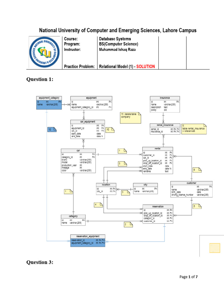 Relational Model - Practice Problem1-Sol | PDF | Computer Data | Software Design