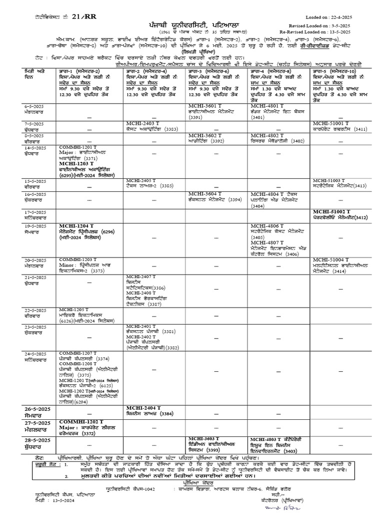Hons School (Five Year Integrated Course) Sem-2, 4, 6, 8, 10 ...