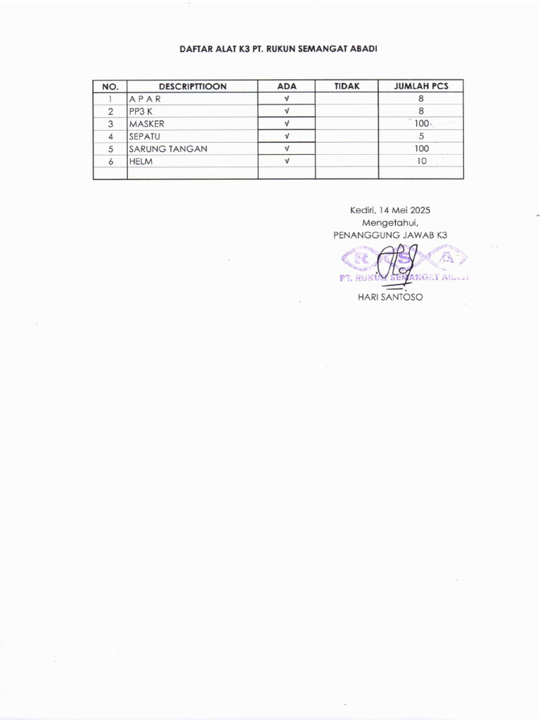 List Apd | PDF