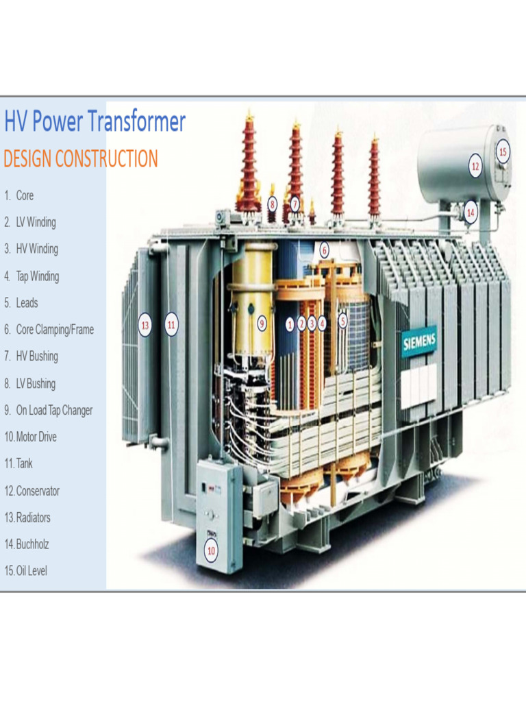 Microsoft PowerPoint - HV Power Transformer - CORE-1 | PDF