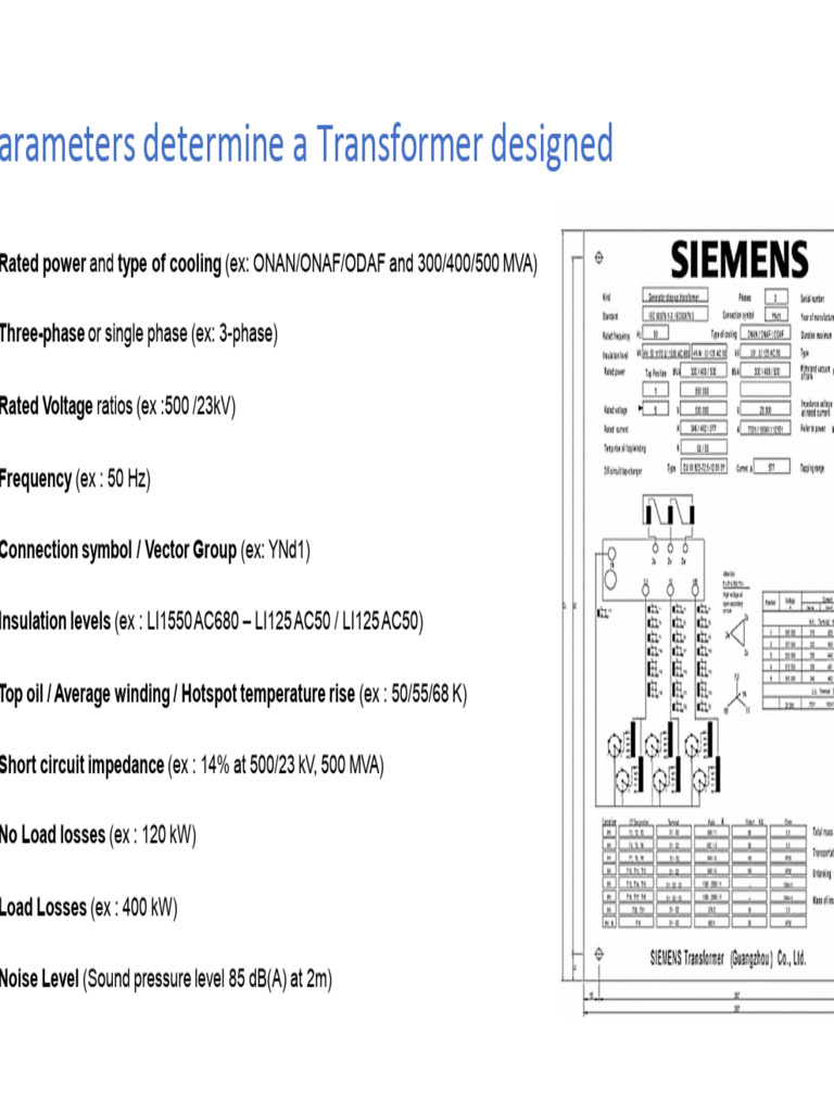 Microsoft PowerPoint - HV Power Transformer - CORE-5 | PDF