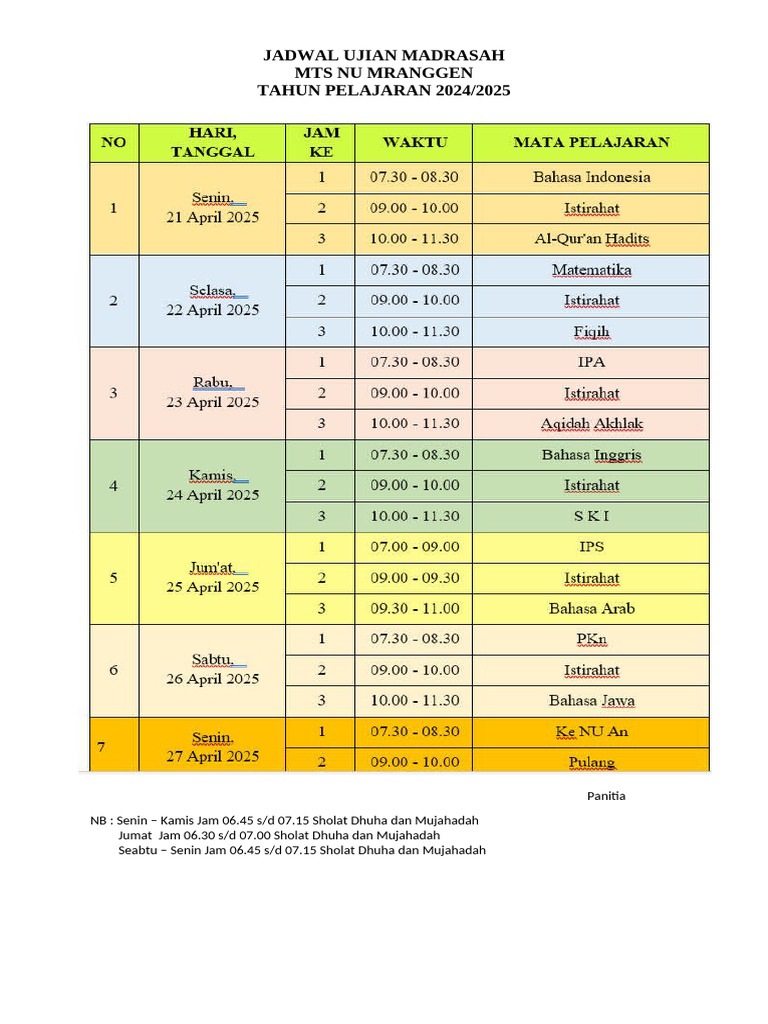 Jadwal Ujian Madrasah MTS NU 2025 | PDF