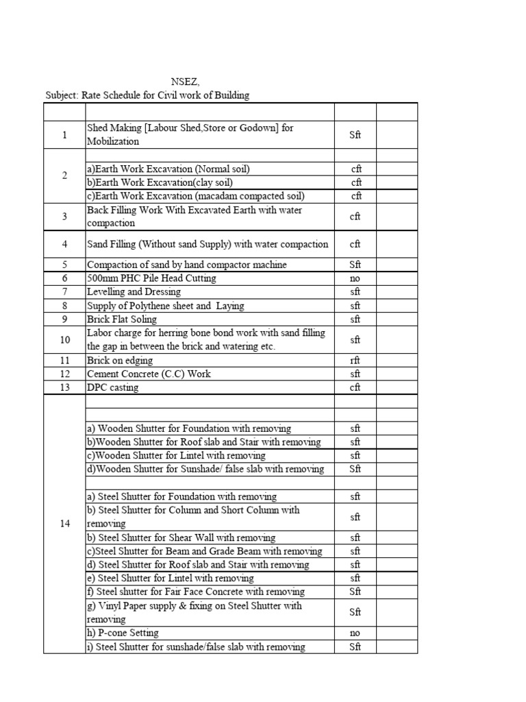 Rate Shedule For Building | PDF | Brick | Pipe (Fluid Conveyance)