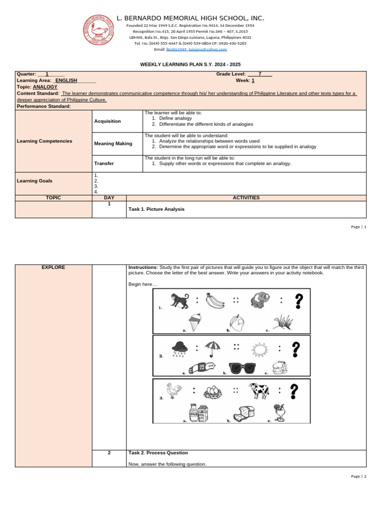 Learning Plan Template 2 | PDF | Learning | Analogy
