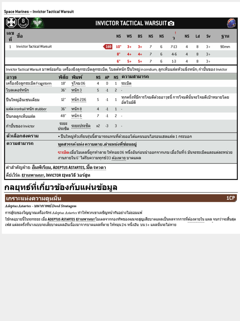 Invictor Tactical Warsuit | PDF