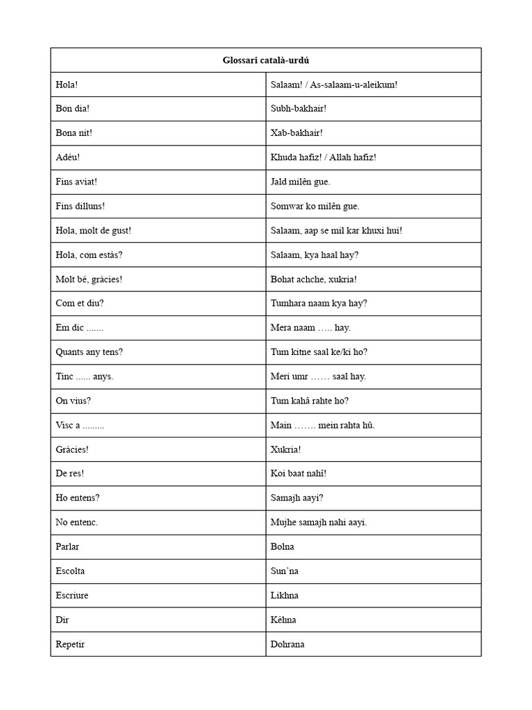 Glossari | PDF