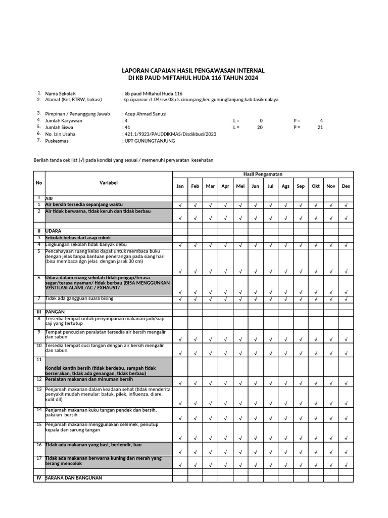 Format Pengawasan Internal Kb MH116 | PDF