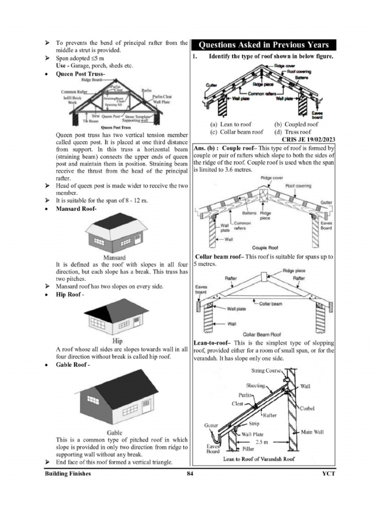 Building Finishes Capsules | PDF