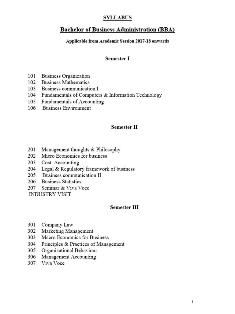 IGNOU BBA Economics Syllabus Overview | PDF | Business