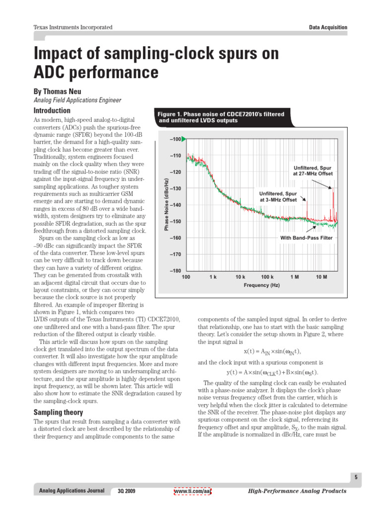 TI - Impact of Sampling Clock Spurs On Adc Performance | PDF | Analog ...