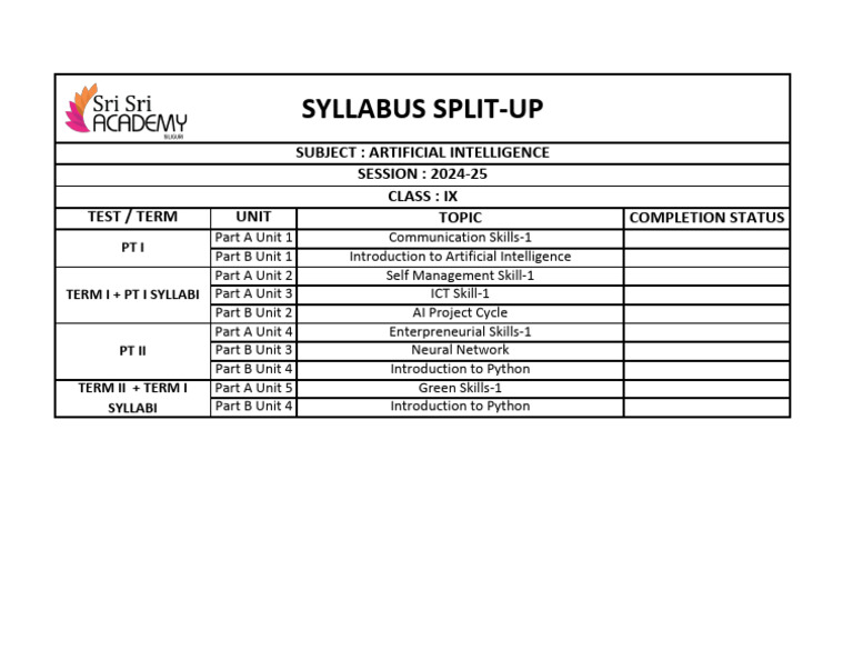 Class 9 Splitup AI | PDF