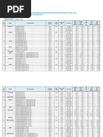 Gadolinium Based Contrast Dosing Charts | PDF