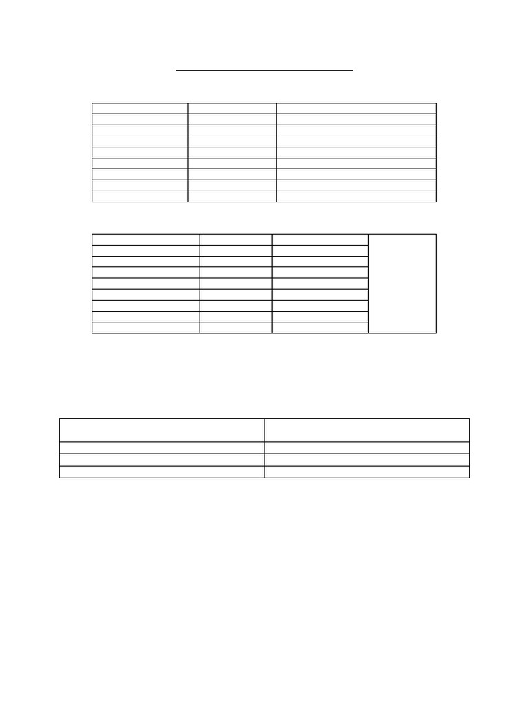 Hardware Addresses and Connector Details | PDF