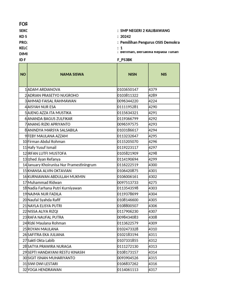 NIL P3S 2024 SMP 1 Beriman Bertakwa Kepada T | PDF