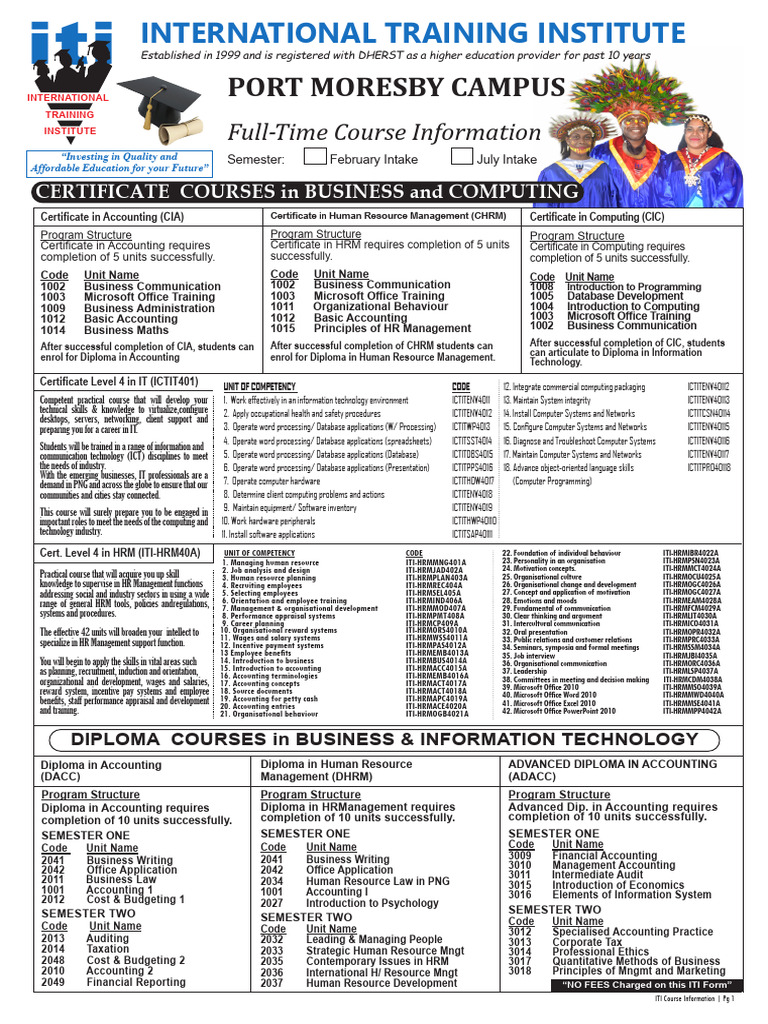 2025 ITI POM Updated Cert - Diploma Forms | PDF | Human Resource ...